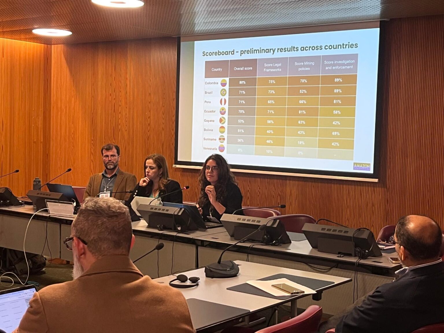 Amazon Conservation presented a Gold Mining Governance Tool at the ...